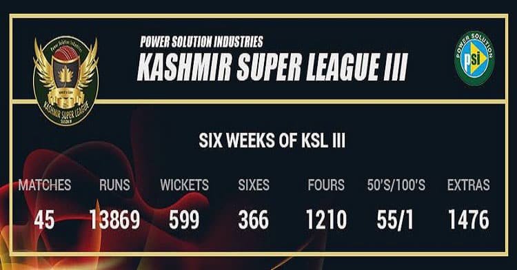 Kashmir Super League (KSL) - LIVE Stream | The Kashmir Pulse