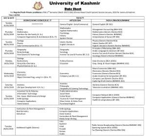 Ku Date Sheet For Bg 3rd Semester Batch 2017 Cbcs Exam 2018