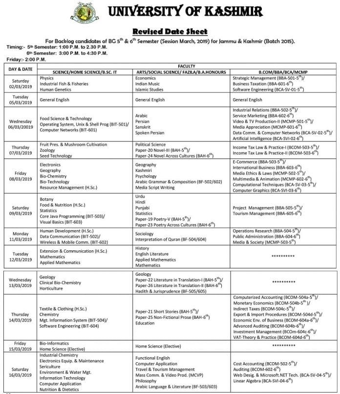 KU Revised Date Sheet for BG 5th & 6th Semester (Backlog; Batch 2015)
